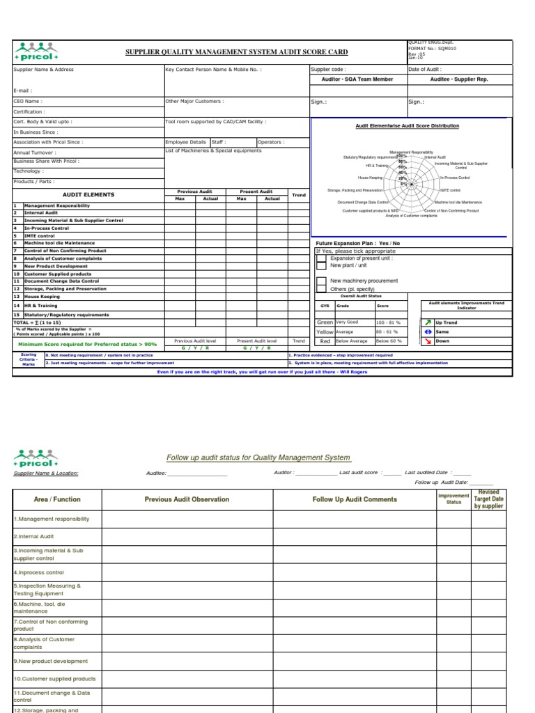 QMS Audit Check Sheet | PDF | Audit | Calibration