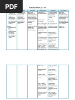 Stroke Nursing Care Plan