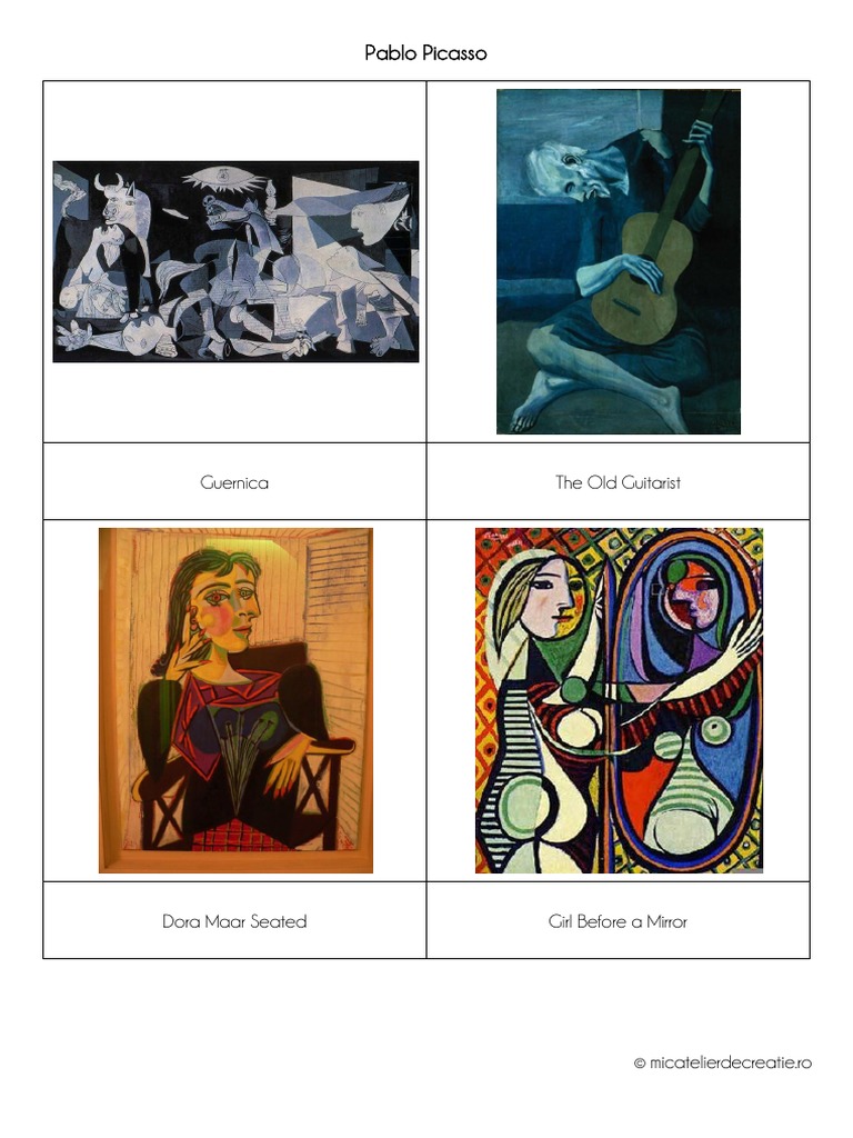 Picasso's Iconic Artworks Overview | PDF