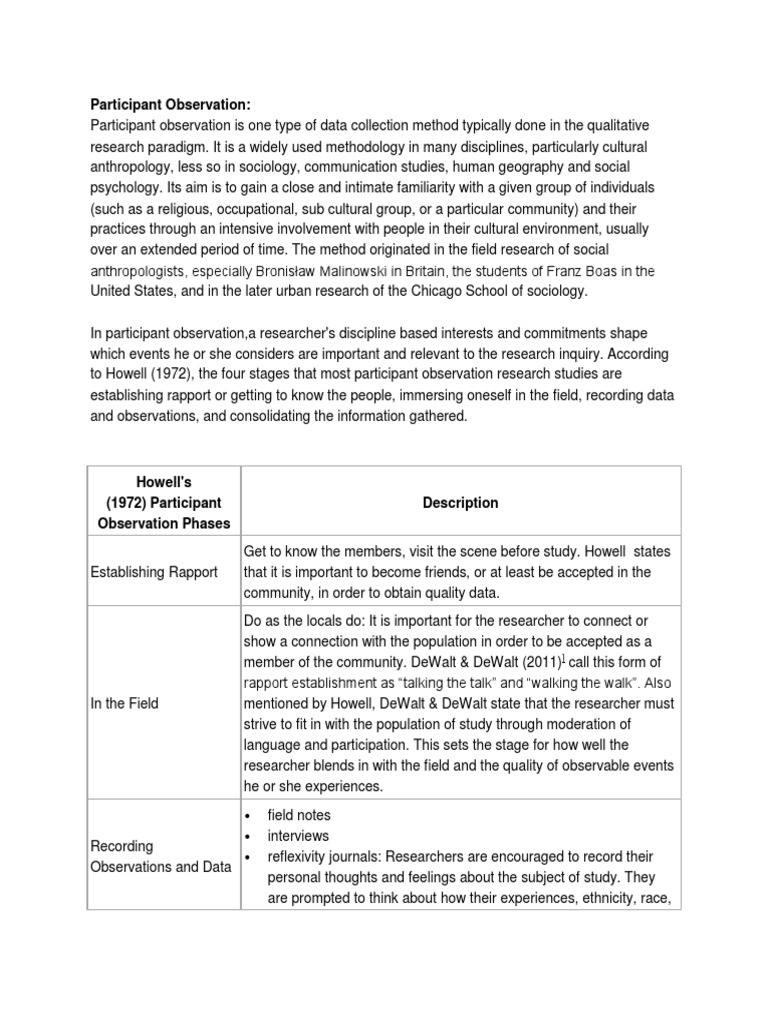 Participant & Non Participant Observation | PDF | Academic Discipline ...