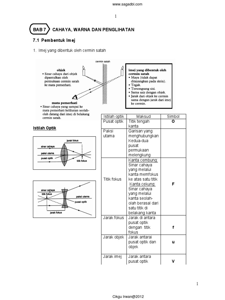 Nota Fizik Tingkatan 4 Bab 7 | PDF