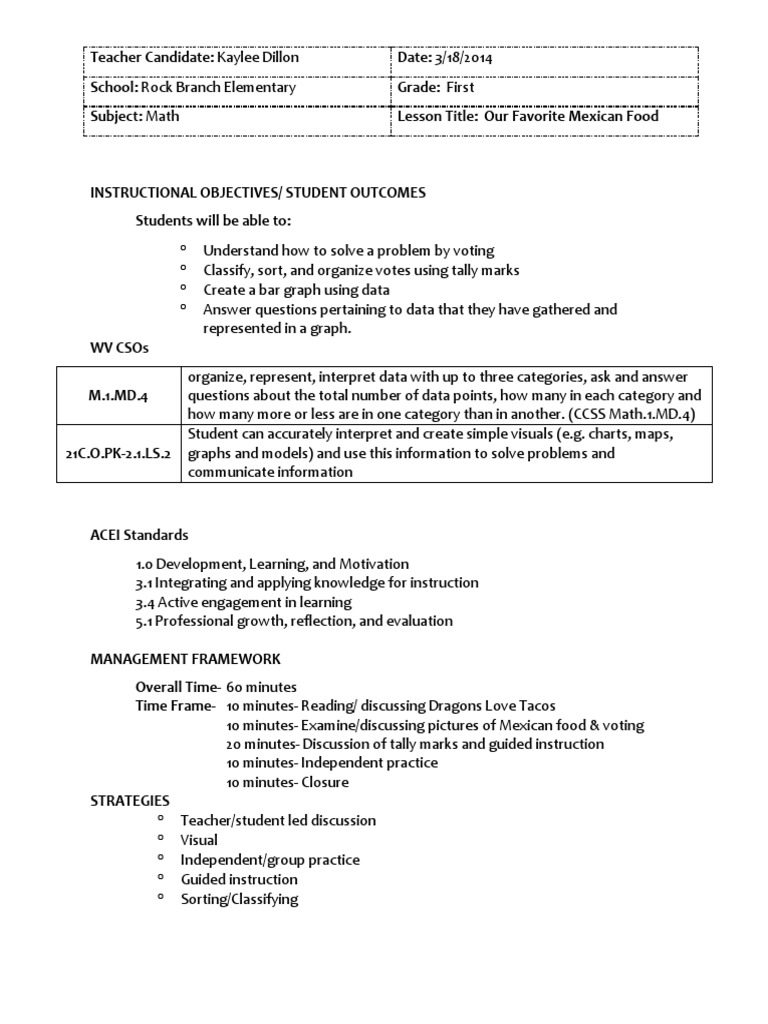 our favorite mexican food lesson plan day 2 | Differentiated ...