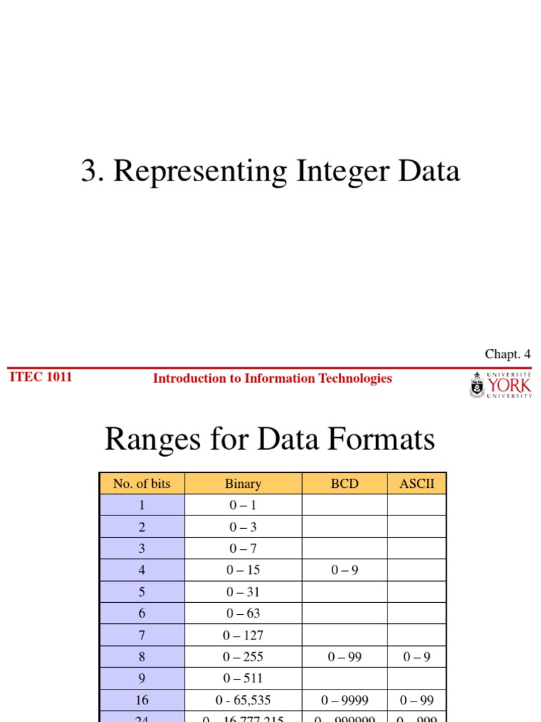 03 RepresentingIntegerData | PDF | Lexicology | Numbers