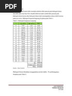 Reduced Mean and Variate Analysis | PDF