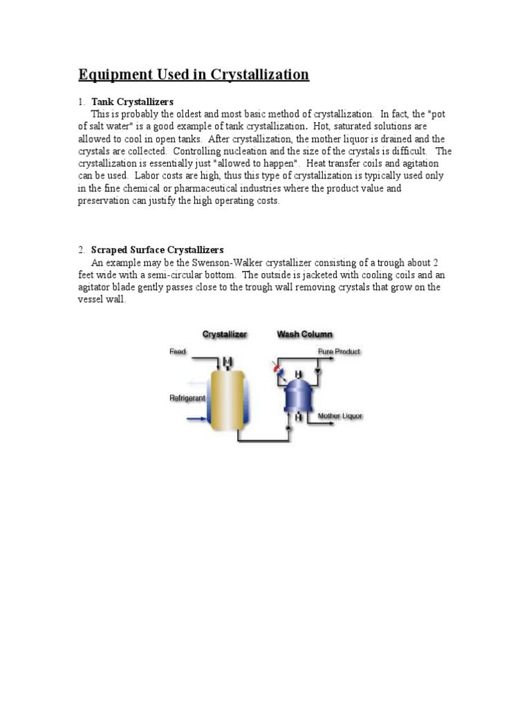 Equipment Used in Crystallization Group 2 | Crystallization | Solution