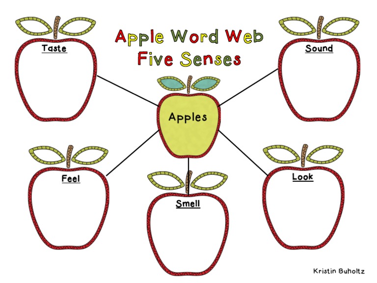 Apple Word Web | PDF