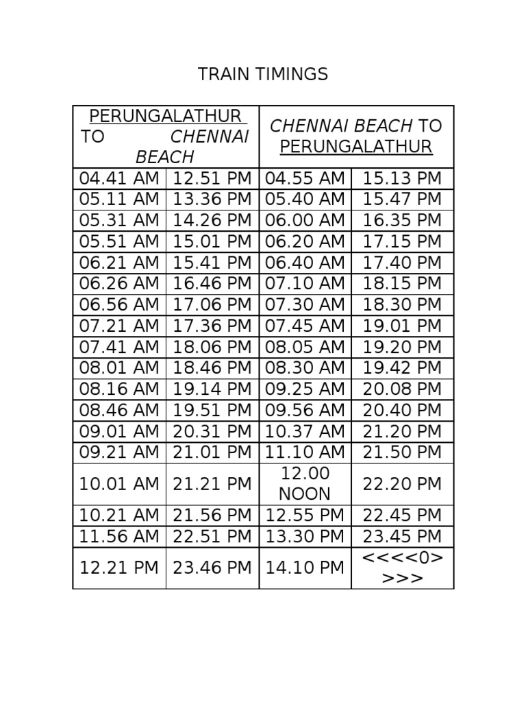 Train Timings Perungalathur | PDF | Cooking, Food & Wine