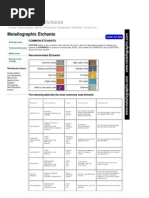 ASTM E45 Inclusion Rating in Steel | PDF | Chemistry | Materials Science