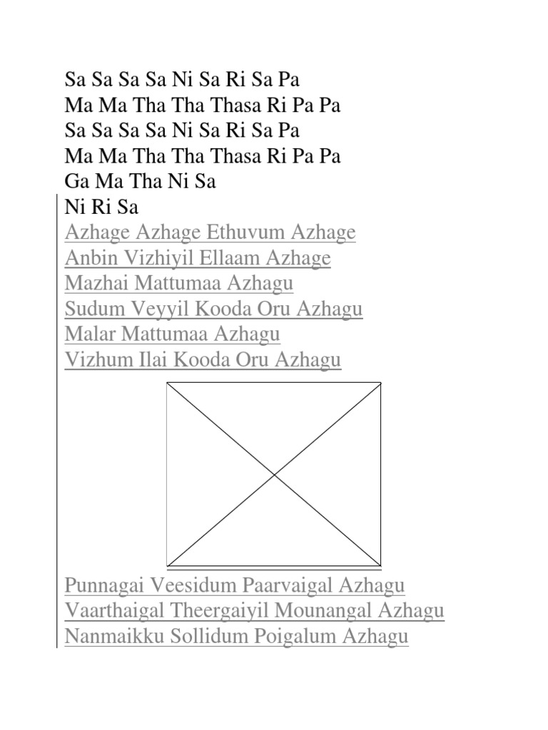 Sa Sa Sa Sa Ni Sa Ri Sa Pa | PDF