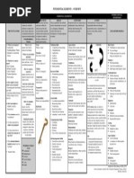 Grade 5 Curriculum Guide 2019-2020 | PDF | Learning | Cognition