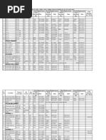 Nissan H20 Engine Specifications | PDF | Transportation Engineering ...