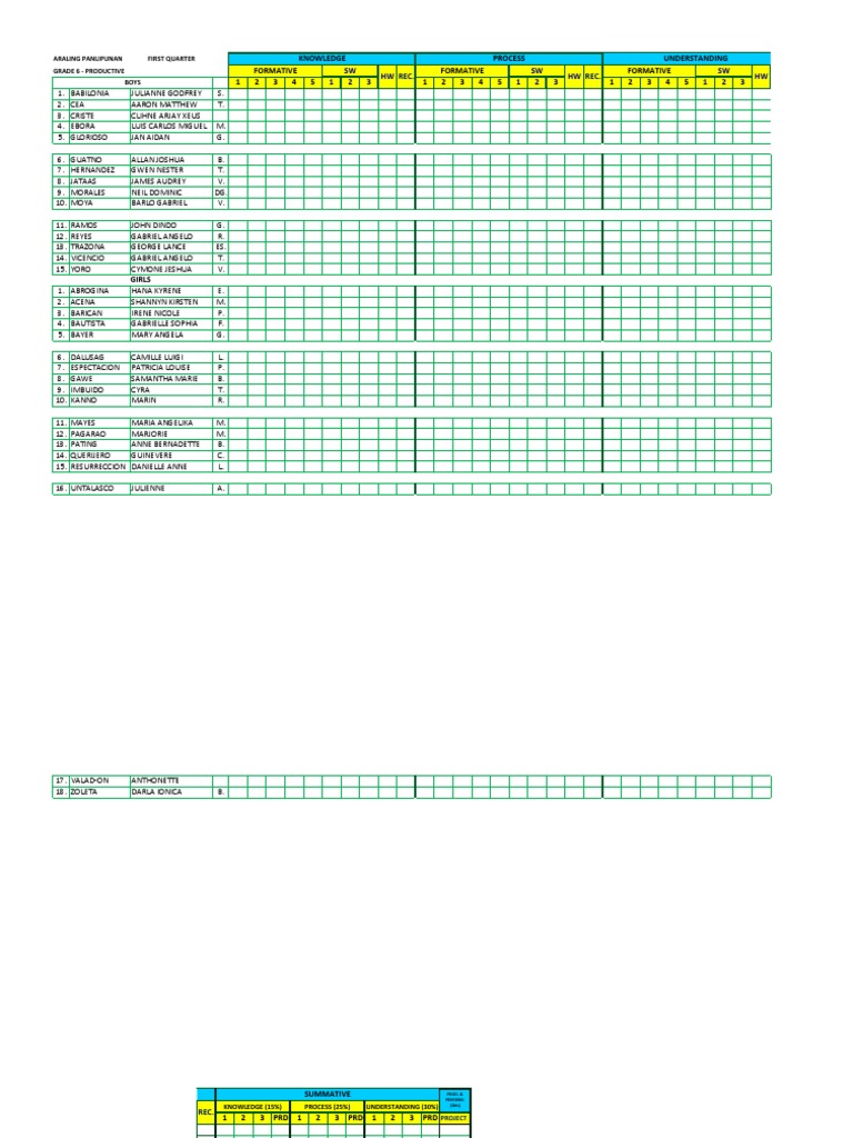 Class Record Format | PDF