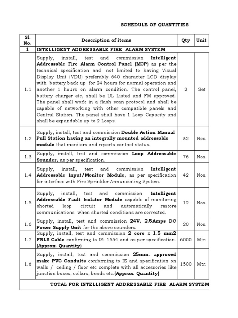 Sample Boq of Ff Work | Fire Sprinkler System | Valve