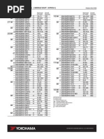 RCI Chart | PDF