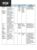 OB Medication Sheet | Analgesic | Childbirth