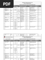 KKS Plant Tagging | PDF | Instrumentation | Pipe (Fluid Conveyance)