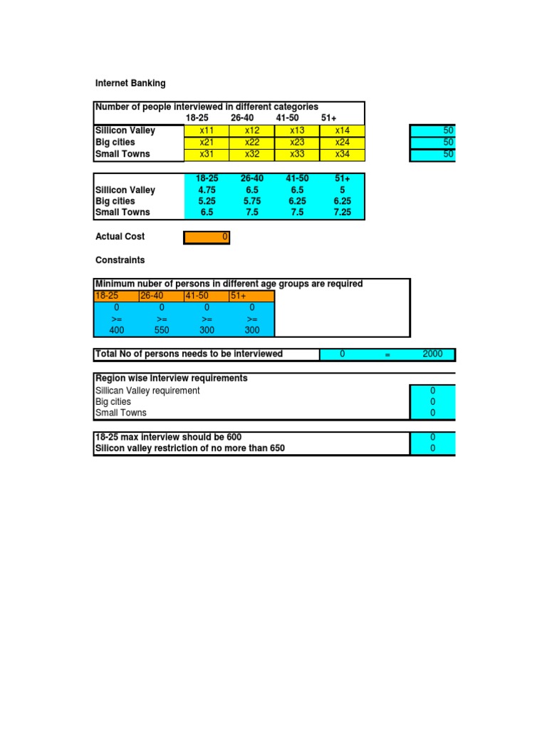 Ami Bank | PDF