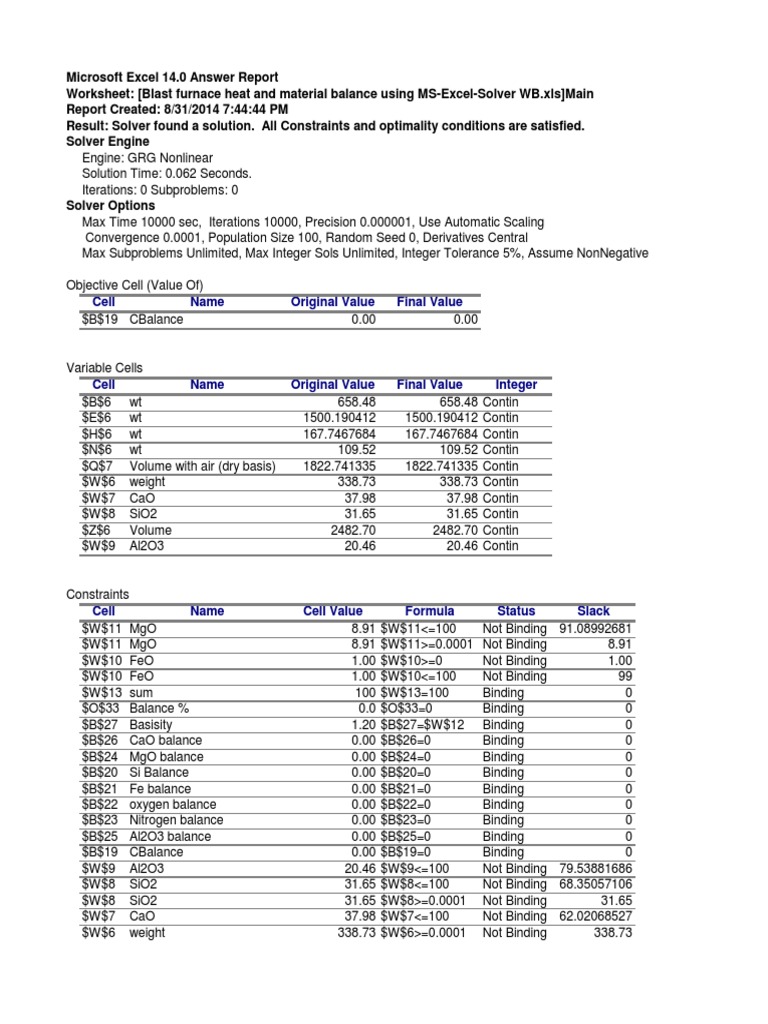 Blast Furnace Heat and Material Balance Using MS-Excel-Solver WB | PDF ...