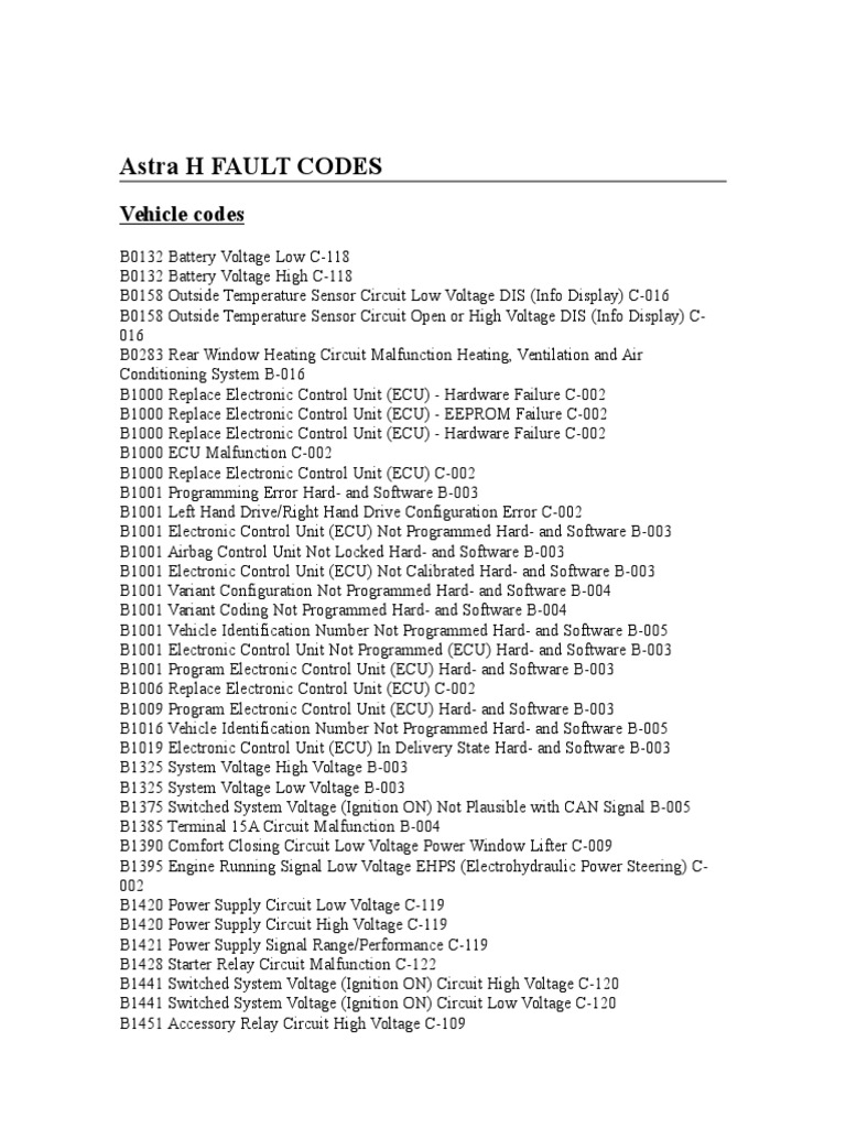 Astra H Fault Codes | PDF | Throttle | Fuel Injection