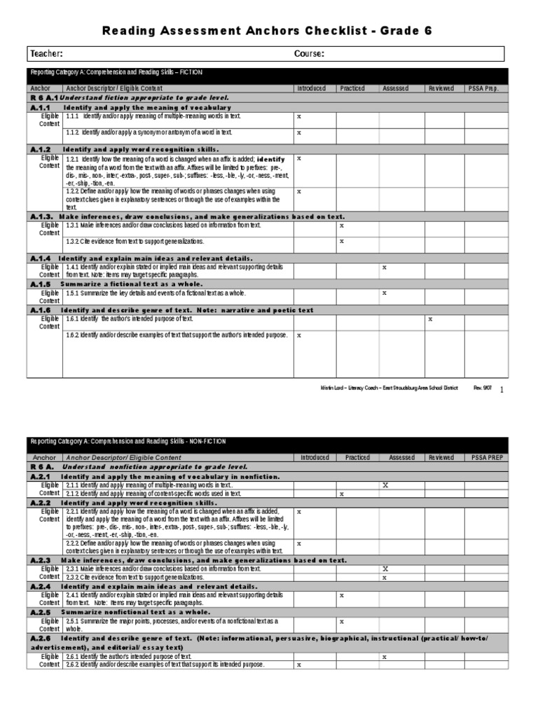 Grade 6 Reading Assessment Checklist | PDF | Text | Writing