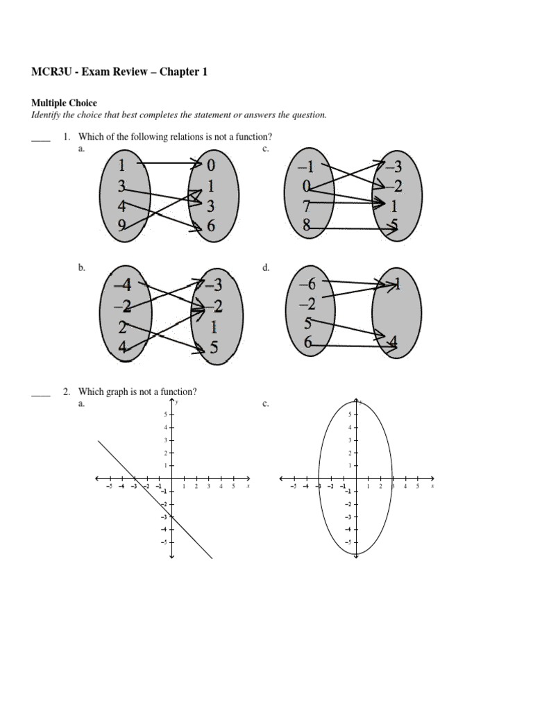 Ch1 Mcr3u Review 1 Pdf Cartesian Coordinate System Function Mathematics