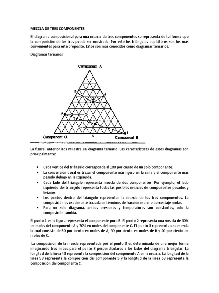 Diagrama Ternario de Tres Componentes | PDF | Gases | Dióxido de carbono