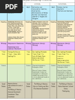 Lucy Calkins Writing Lesson Unit 6 | PDF | Poetry | Classroom