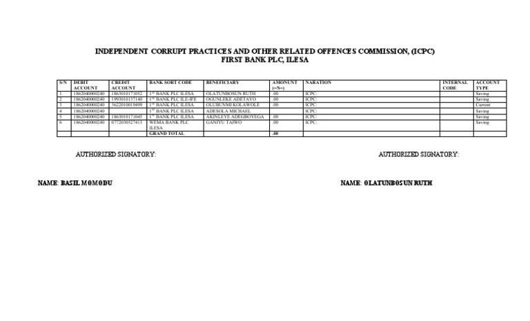 Ep Template | PDF