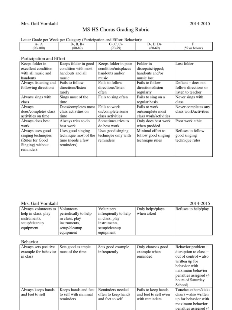 MS-HS Chorus Grading Rubric 2014-2015 | PDF | Teachers | Teaching And ...