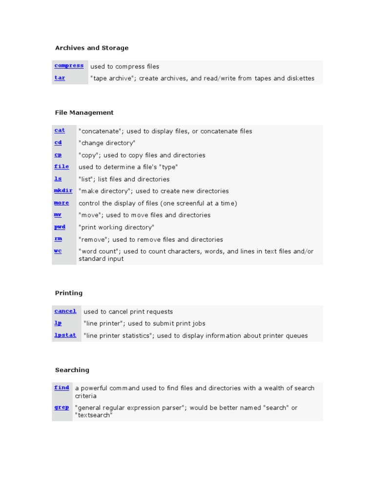 Essential Unix Commands Guide | PDF