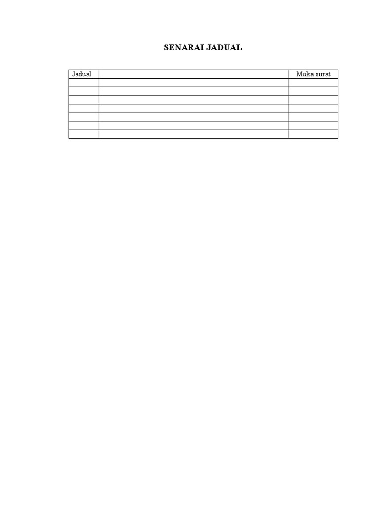 Senarai Jadual. Rajah, Lampiran | PDF