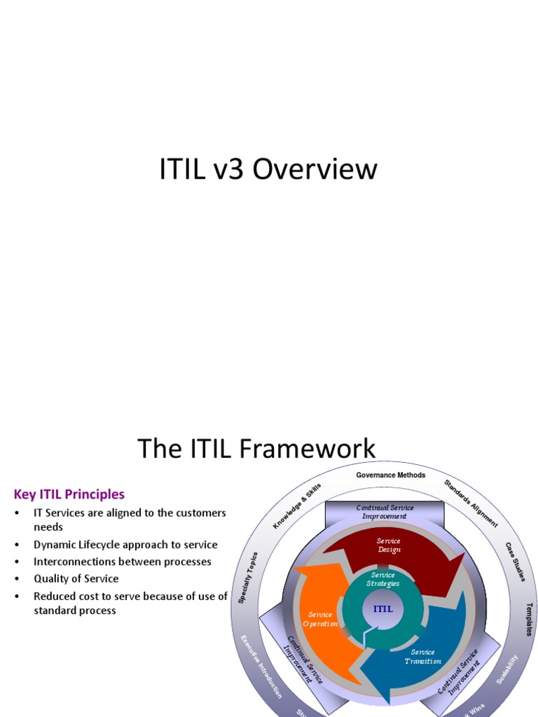 Itilv 3 Overview | PDF | Itil | It Service Management