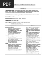 First Grade Readiness Checklist: Reading | PDF | Word | Vocabulary