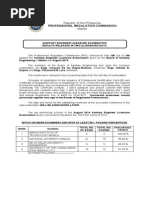 DpWh Concrete SPECIFICATIONS | Road Surface | Concrete