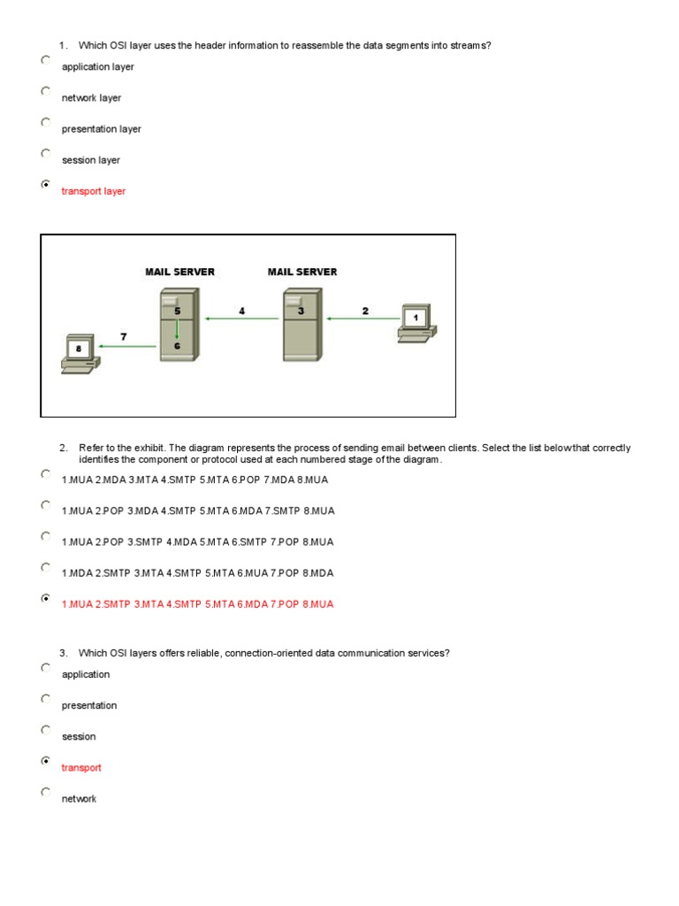 CCNA Cisco Network Fundamentals Final Exam-Practice (Ver 4.0) | PDF | Port (Computer Networking ...