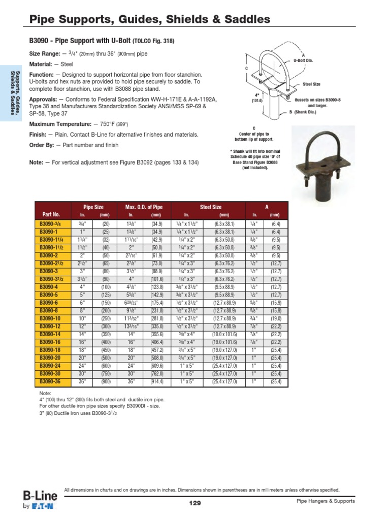 Pipe Supports, Guides, Shields & Saddles: B3090 - Pipe Support With U ...