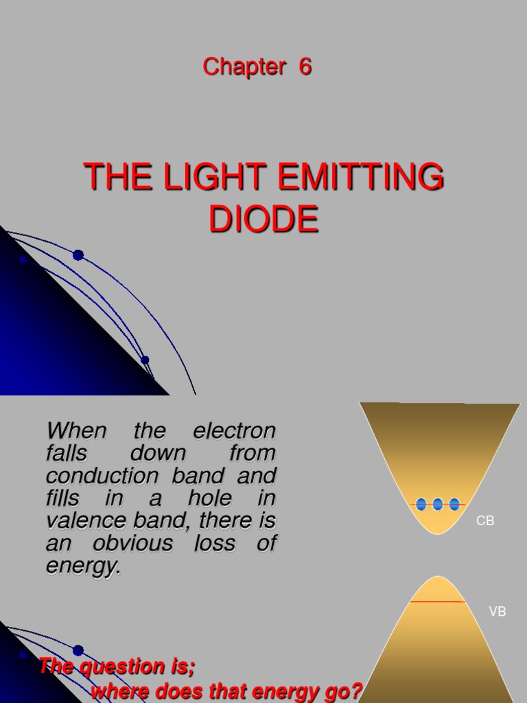 Mechanism Behind Photon Emission in LEDs: Explaining How Electron-Hole ...