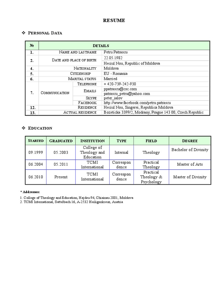 A Well-Rounded Resume for an Experienced Professional Seeking a New ...