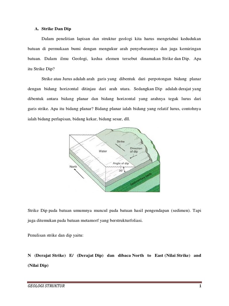 Strike dan Dip dalam Geologi | PDF