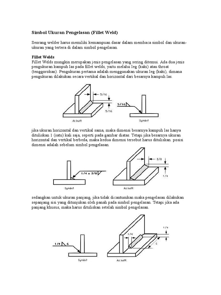 Simbol Ukuran Pengelasan | PDF | Griya & Taman | Teknologi & Rekayasa