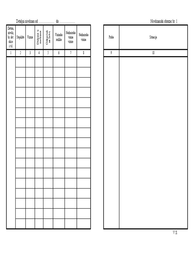 Niv Obrazac BR 1 | PDF