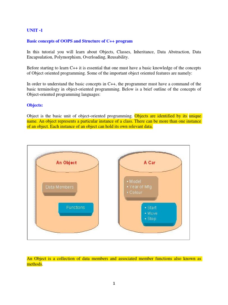 OPPS With C++ | PDF | Class (Computer Programming) | Parameter (Computer Programming)