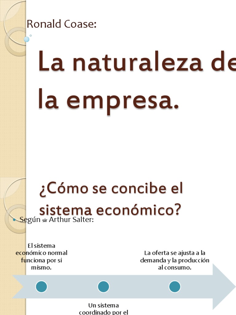 La Naturaleza de La Empresa | PDF
