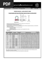 Mooring Rope Size and Load Chart | PDF