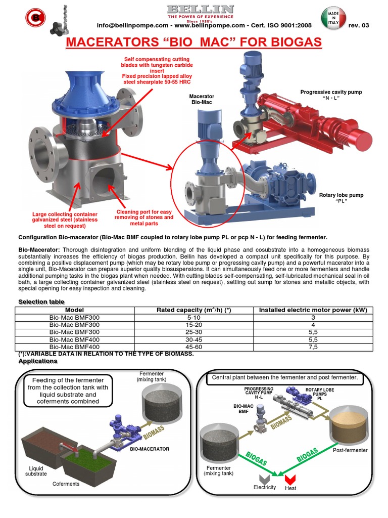 Diagram Of A Commercial Plumbing System Using Macerators Mac