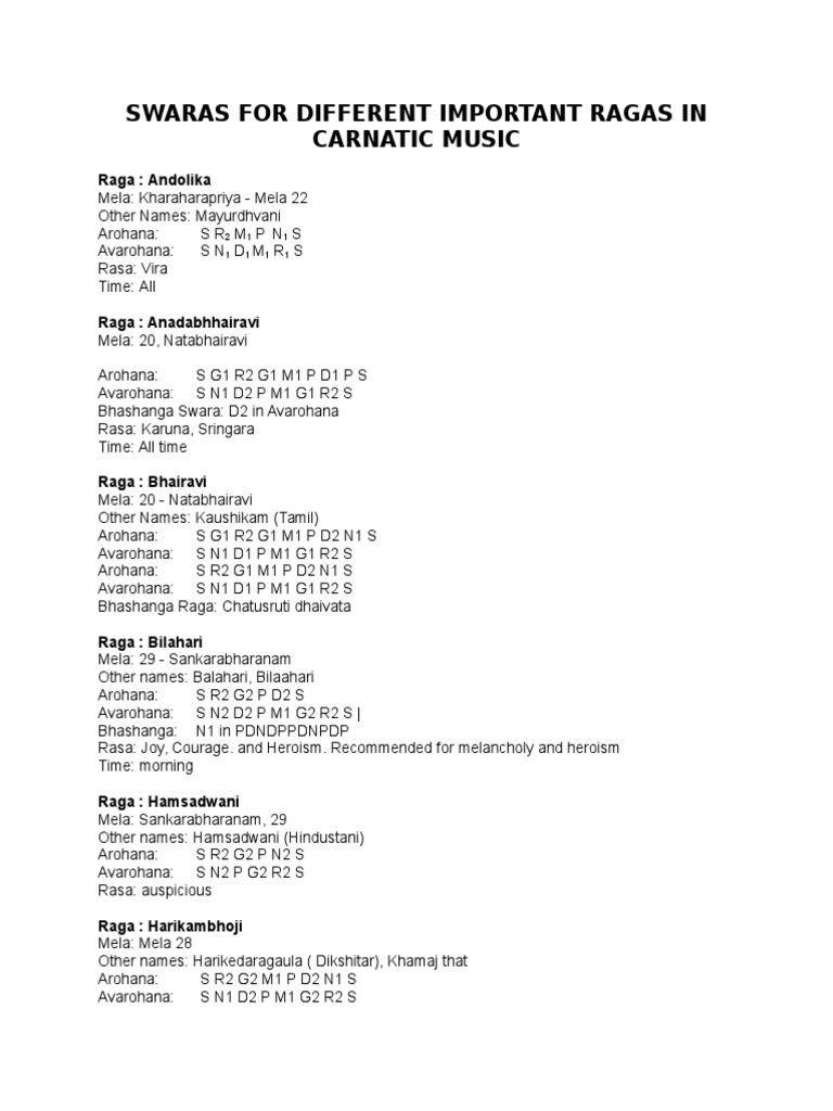 Important Carnatic Ragas and Their Swaras | PDF | Classical And Art ...