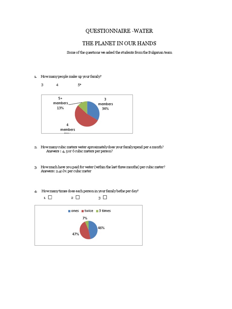 Questionnaire About Water | PDF | Wellness