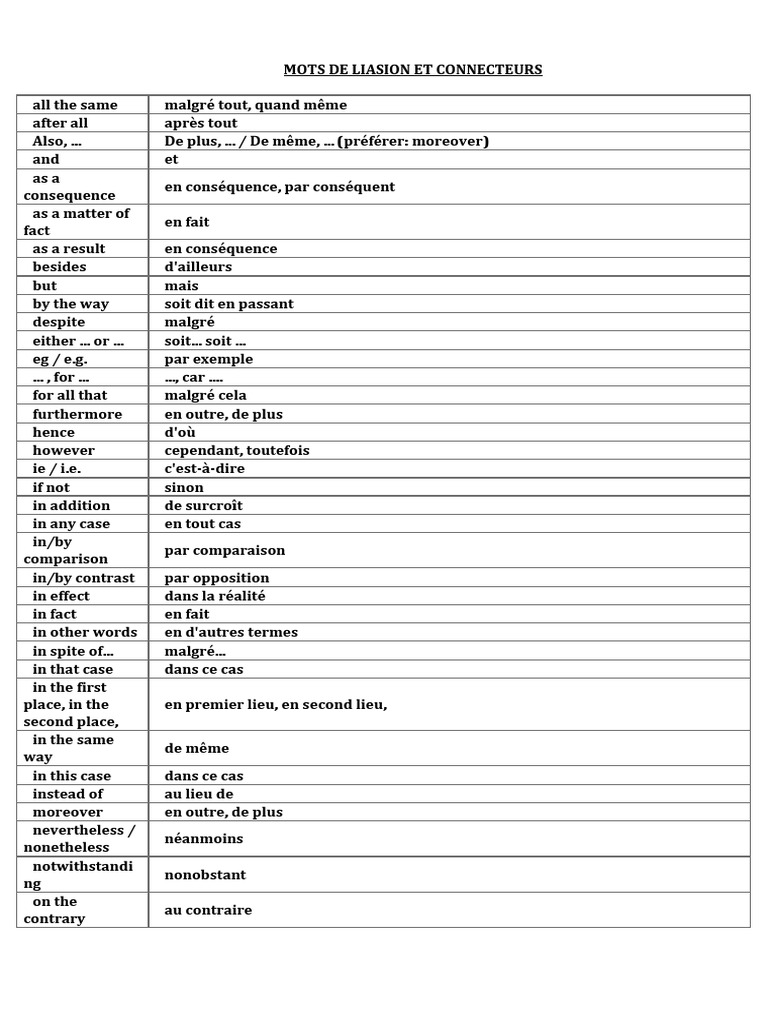 Mots de Liasion Et Connecteurs | PDF