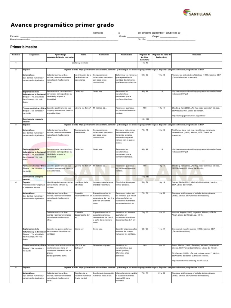 Avance Programático 1er Grado | PDF | México | Sustracción