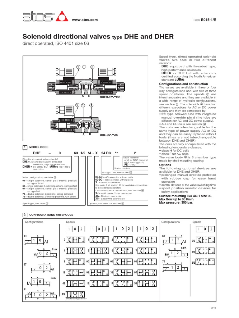 Solenoid Directional Valves Dhe and Dher: Direct Operated, ISO 4401 ...